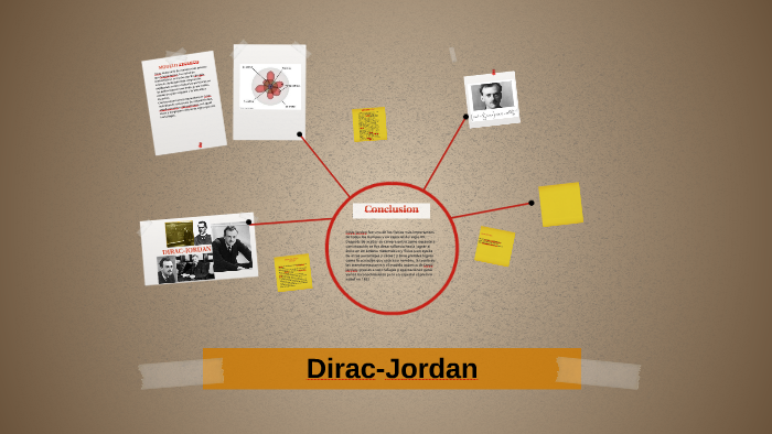 Dirac-Jordan by Jose Alexander Ibarguen on Prezi