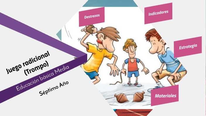 materiales by Lesly Tapia on Prezi