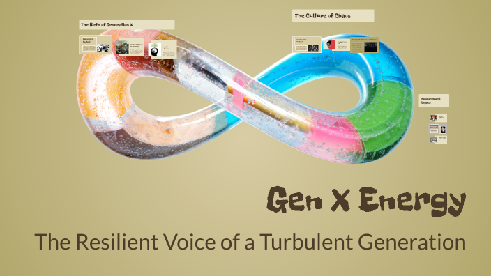 Gen X Energy by Zaya Bryant on Prezi