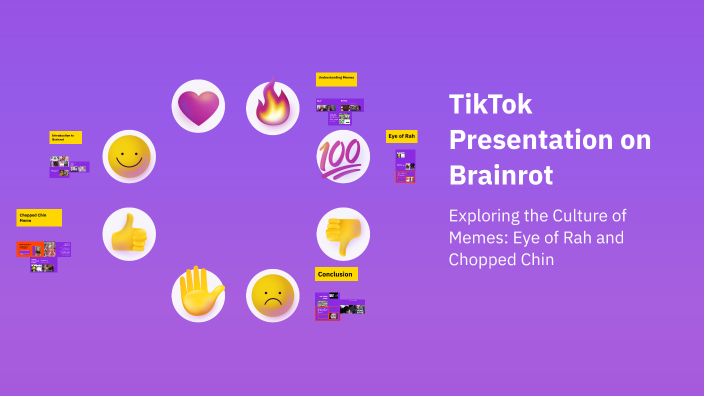 TikTok Presentation on Brainrot by Mateo Alvarez on Prezi
