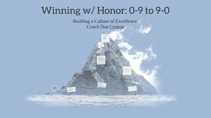 Building a culture of Excellence by Dan Cromie on Prezi