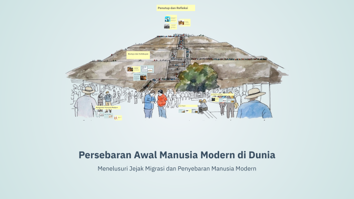 Persebaran Awal Manusia Modern di Dunia by Tati Eliawati on Prezi