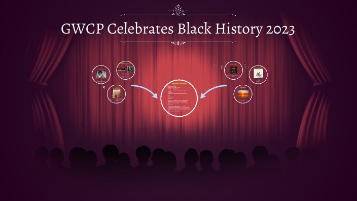 GWCP Celebrates Black History 2023 by on Prezi