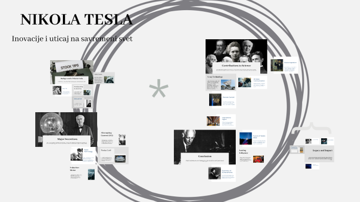 NIKOLA TESLA by Milica Avramovic on Prezi