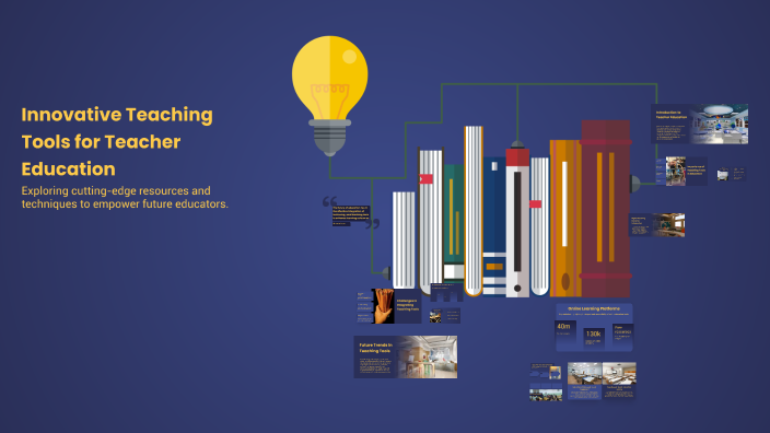 Innovative Teaching Tools for Teacher Education by MK Das on Prezi
