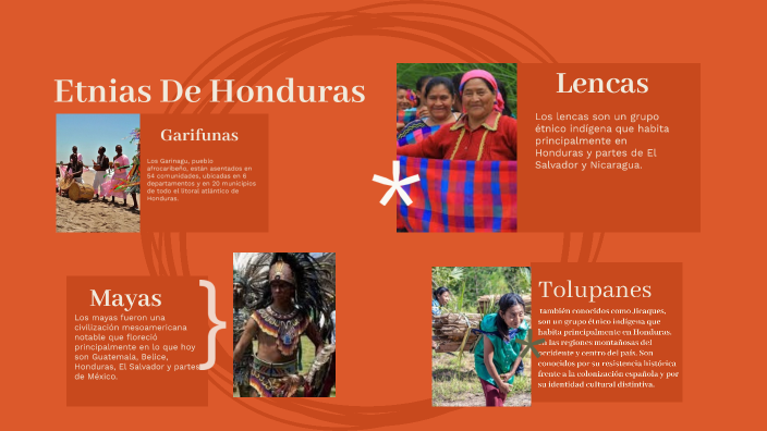 Pueblos Indigenas De Honduras by laura franco on Prezi