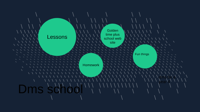 dms school by harris Barnes on Prezi