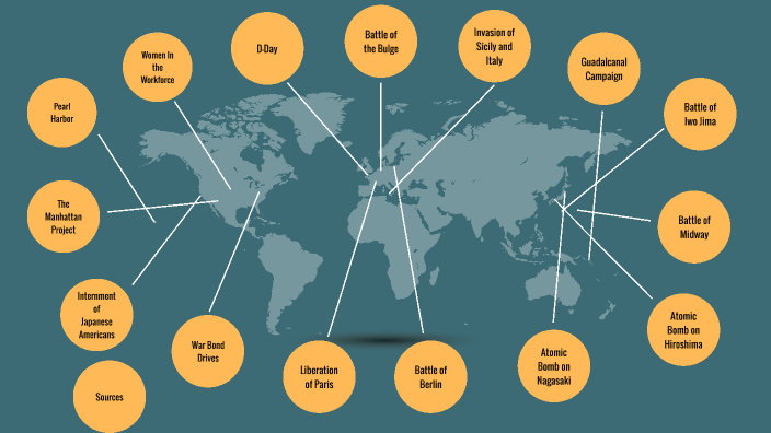 WWll Map by Parker Tye on Prezi