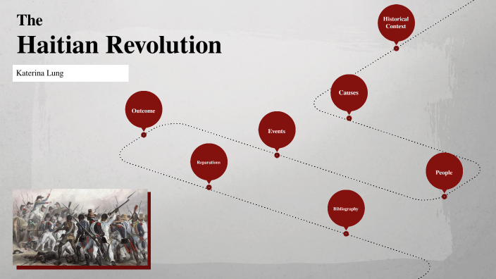 Haitian Revolution by Katerina Lung on Prezi