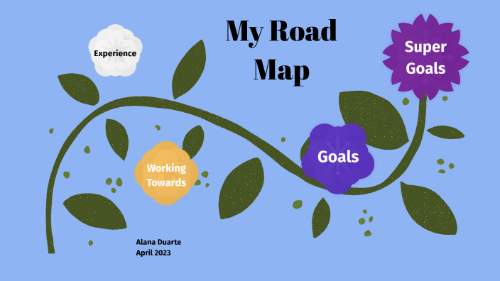 FINAL Road Map by Alana Duarte on Prezi
