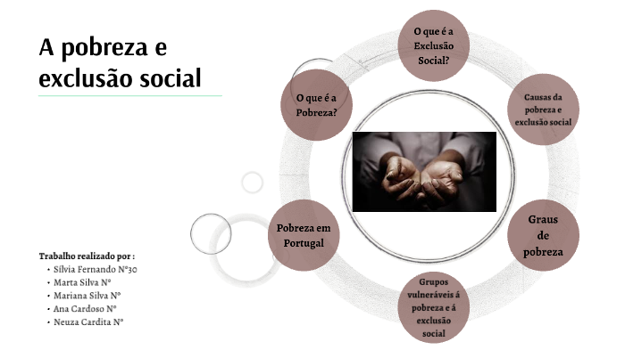Pobreza e Exclusão Social by SNMMA DAMASIO on Prezi