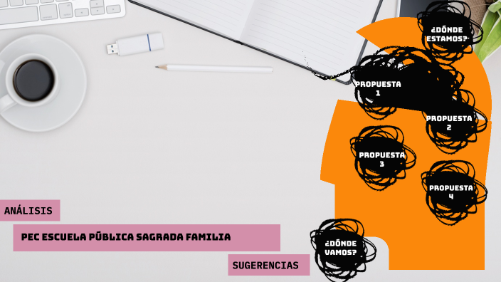 ANÁLISIS Y SUGERENCIAS PEC ESCUELA PÚBLICA SAGRADA FAMILIA by mar ...