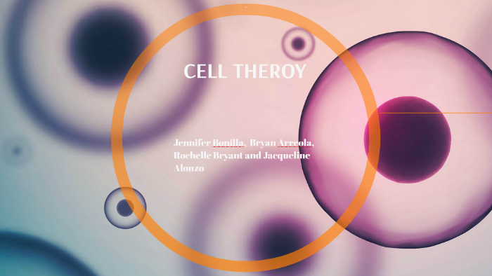 Cell Theory Historical Timeline Activity by Rochelle Bryant on Prezi