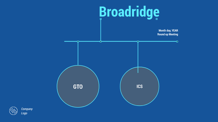 Broadridge Workflow by Amanda Butler on Prezi