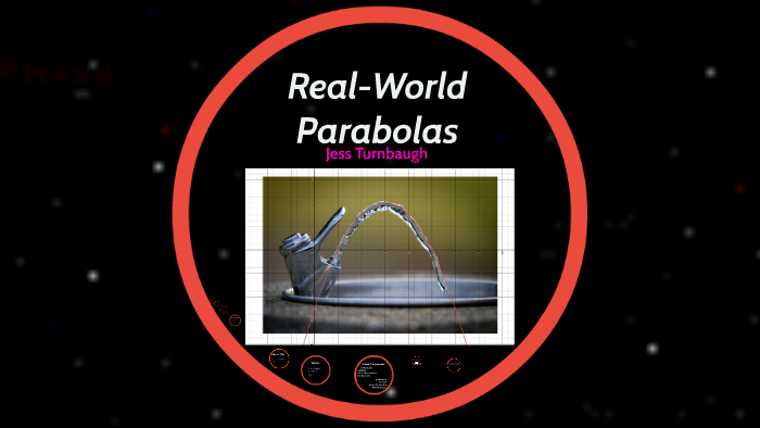 Real World Parabolas by Jess Turnbaugh on Prezi