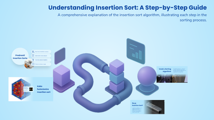 Understanding Insertion Sort: A Step-by-Step Guide by Karlo Jozic on Prezi