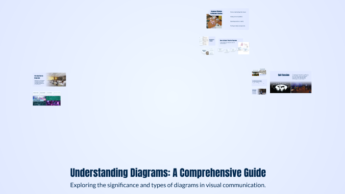 Understanding Diagrams: A Comprehensive Guide by JenJen Ang on Prezi
