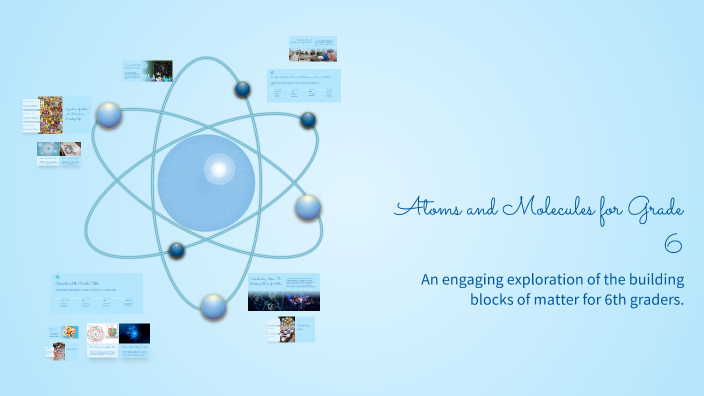 Atoms and Molecules for Grade 6 by JAYANSH MENTHULA SOBT on Prezi