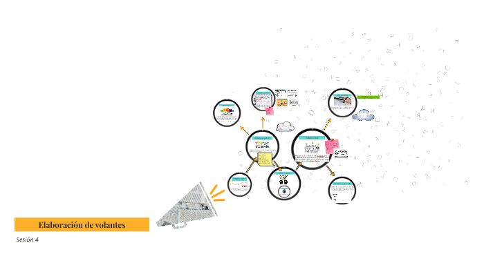 Elaboración De Volantes By Lizbeth Delgado On Prezi