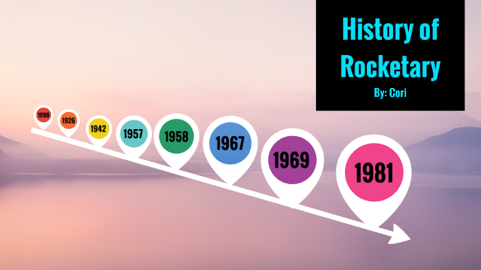 History of Rocketry Timeline partner Project by Coreen Simpson on Prezi