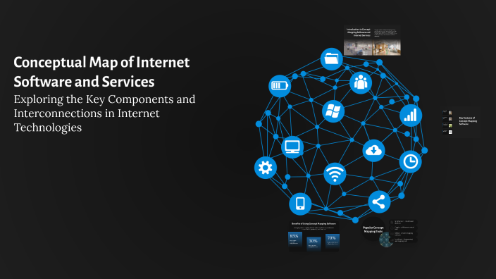 Conceptual Map of Internet Software and Services by jose david orozco ...