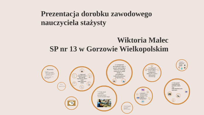 Prezentacja dorobku zawodowego nauczyciela stażysty ubiegają by ...