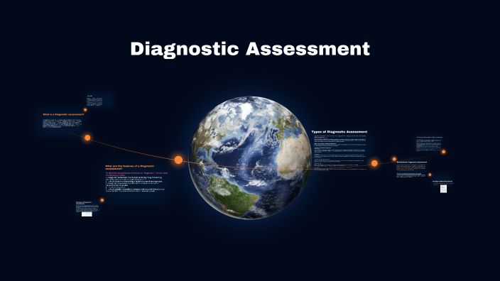 Diagnostic Assessment by Marymar caiceros gonzalez on Prezi