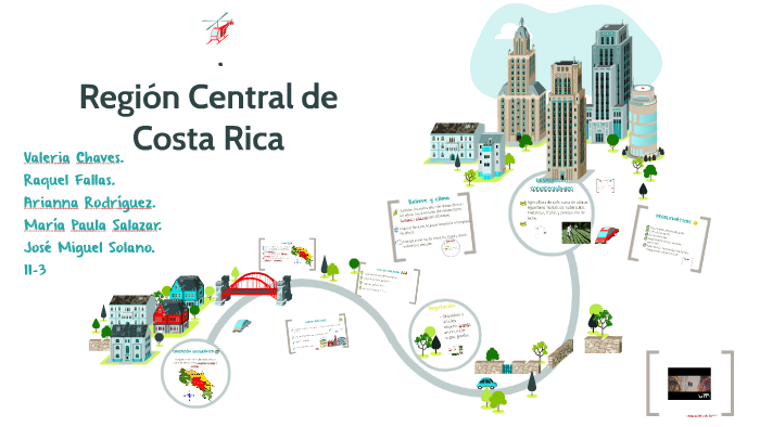 Región Central de Costa Rica by Vale Chaves Flores on Prezi