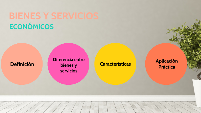 BIENES Y SERVICIOS ECONÓMICOS by Tania Bravo on Prezi