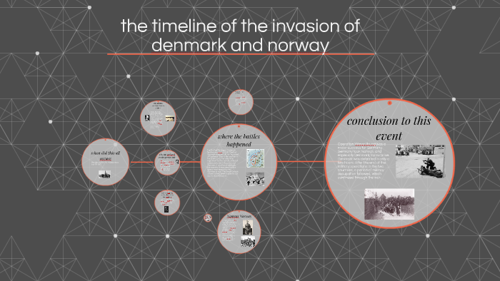 the timeline of the invasion of denmark and norway by teylor munger on ...