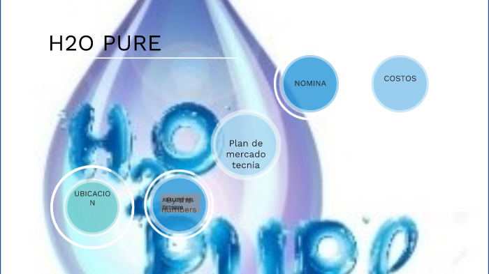 presentacion h20 pure by Karina Lopez on Prezi