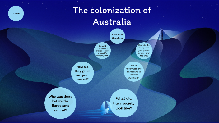 The colonization of Australia by Chelsea Bibriesca Garcia on Prezi