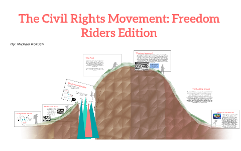The Civil Rights Movement: Freedom Riders Edition by Michael Kozuch on ...