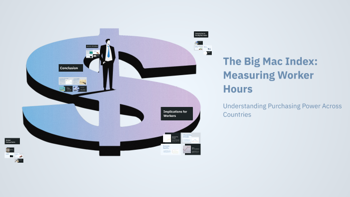 The Big Mac Index: Measuring Worker Hours by D John Tonks on Prezi