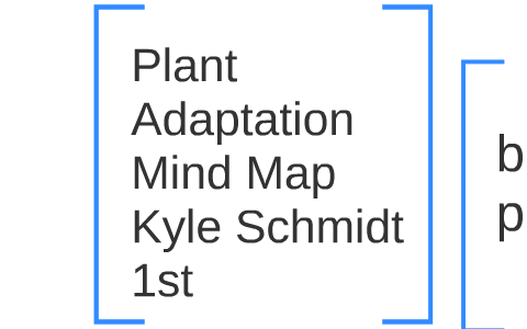 Plant Adaptation Mind Map by Kyle Schmidt on Prezi