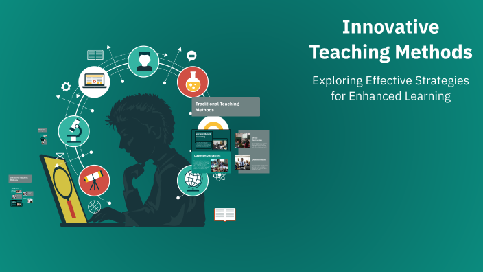 Innovative Teaching Methods by Shamna TK on Prezi