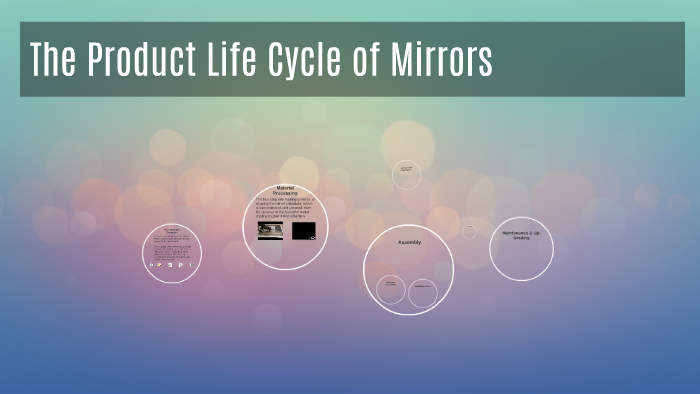 The Product Life Cycle of Mirrors by Eulices Gomez on Prezi