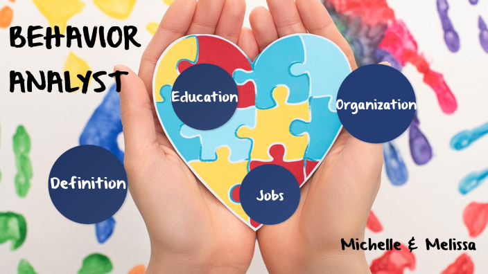 Behavior Analysis by michelle pena on Prezi