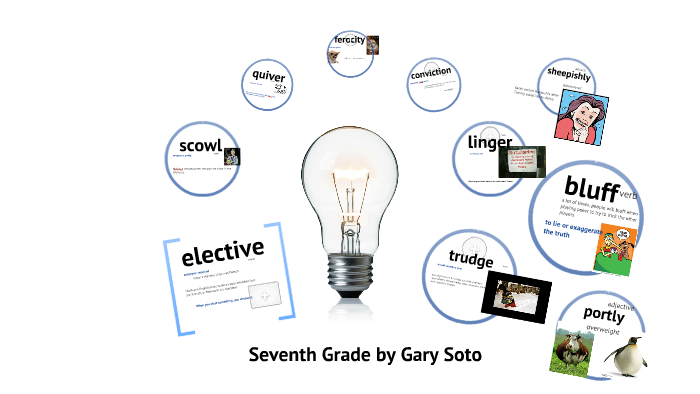 "Seventh Grade" by Gary Soto Vocabulary by k aggas on Prezi
