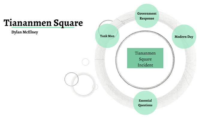 The Tiananmen Square Incident by Dylan McElney on Prezi