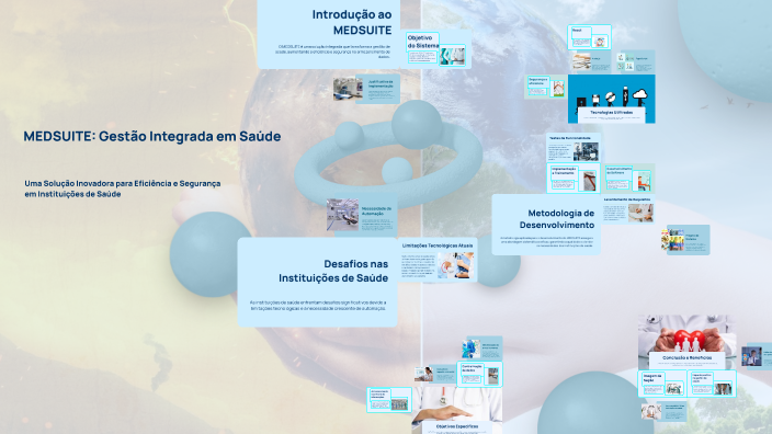 MEDSUITE: Solução Integrada para Saúde by Vitor José on Prezi
