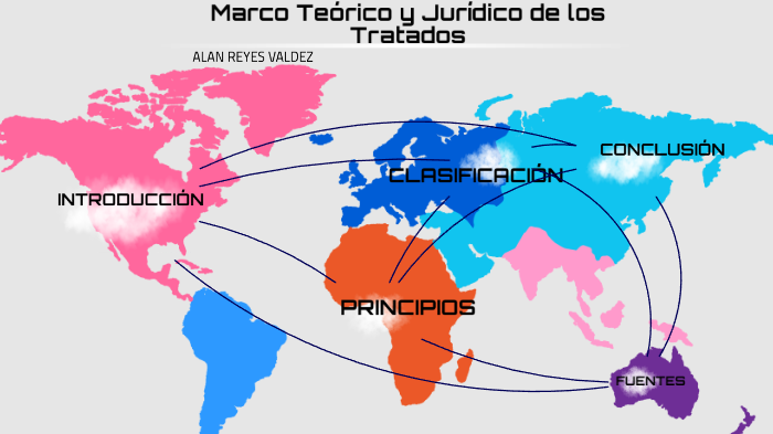 Marco Teórico y Jurídico de los Tratados by Alan Reyes Valdez on Prezi