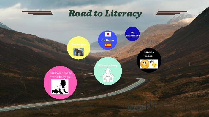 Saenovia's Personal Literacy Timeline by snow new on Prezi