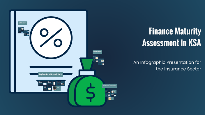 Finance Maturity Assessment in KSA by prince soni on Prezi
