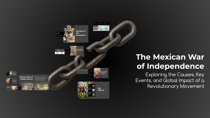 The Mexican War of Independence by mckinley miller on Prezi