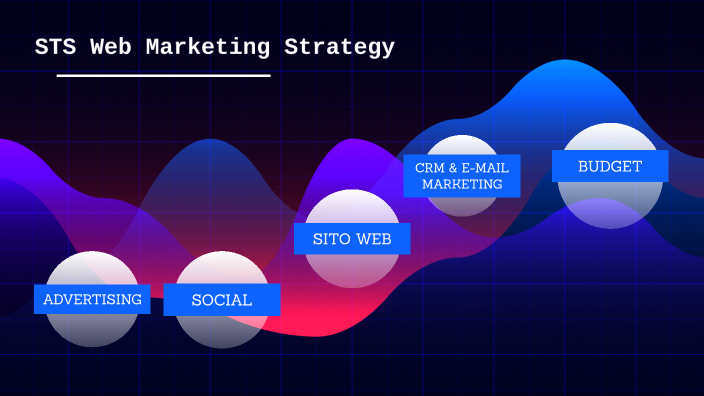 STS Web Marketing Strategy by eeeee eeeee on Prezi