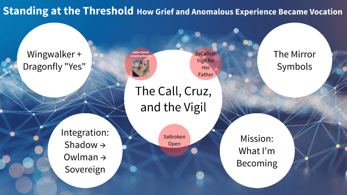 Standing at the Threshold: by Toni Lopez Krause on Prezi