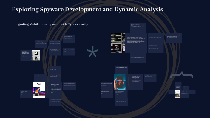 Exploring Spyware Development and Dynamic Analysis by Madhu Mitha on Prezi