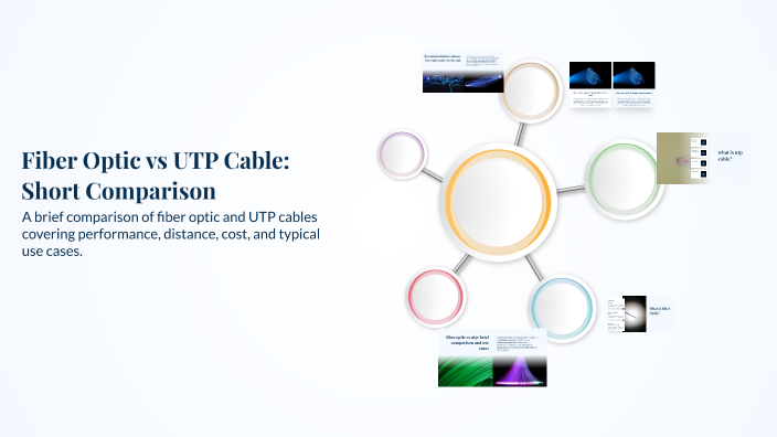 Fiber Optic vs UTP Cable: Short Comparison by Keneth J. Arzuaga on Prezi
