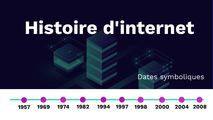 frise internet by michket guizani on Prezi